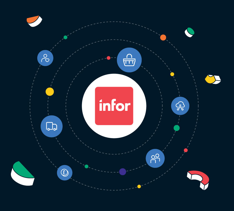 Webinar: UAT: The Key to Seamless Infor ERP Migration and Beyond
